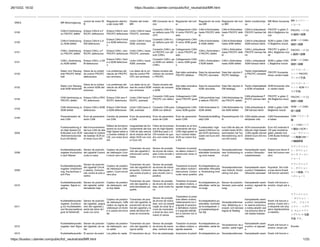 codigos de falla MR.pdf autobús Mercedes Benz | PDF