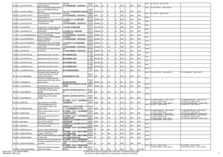 CODIGOS ERROR XINCHAI 3E- 4E EURO V.pdf