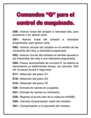 Códigos De Máquina Cnc