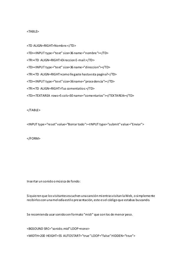 codigos-html