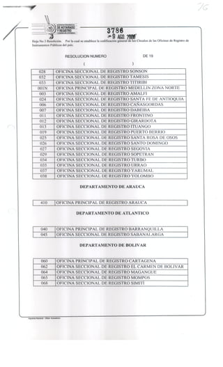 Codigos registrales | PDF