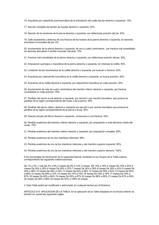 Codigo Sustantivo del Trabajo Colombia (1).pdf