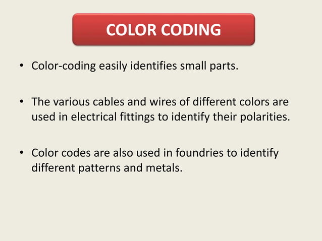 Coding in material management | PPTX