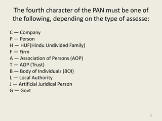 Coding in material management | PPTX