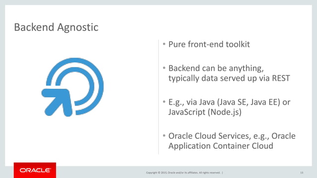 Coding From Application Container Cloud To Oracle Jet Ppt 8949