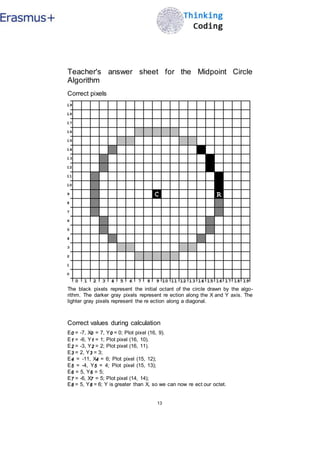Coding io1-materials for students-group3 | DOCX | 3-D Graphics ...