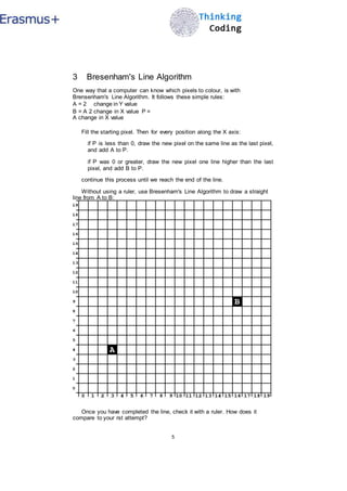 Coding io1-materials for students-group3 | DOCX | 3-D Graphics ...