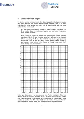 Coding io1-materials for students-group3 | DOCX | 3-D Graphics ...