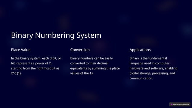 Coding-of-Binary , binary numbers, binary digit | PPT