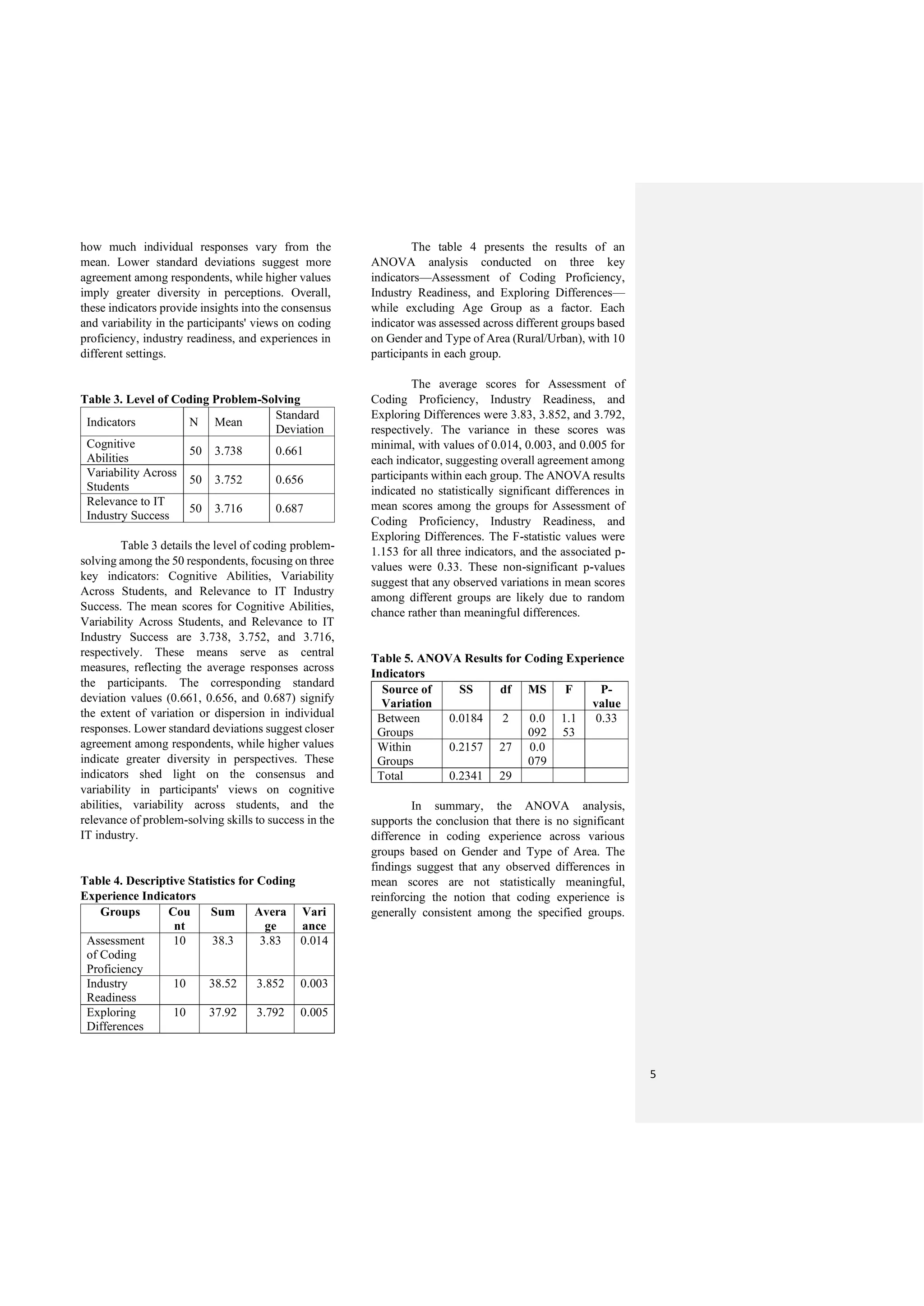 Coding-Practice-and-Problem-Solving-Skills-in-IT-Students-A ...