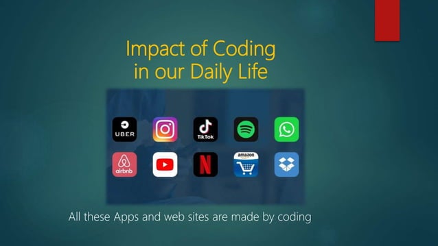Coding session by fizan | PPT