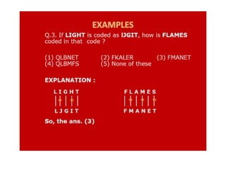 Coding and decoding topic for aptitude | PDF