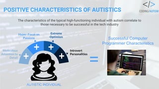 Coding Autism Official Pitch Deck | PPTX