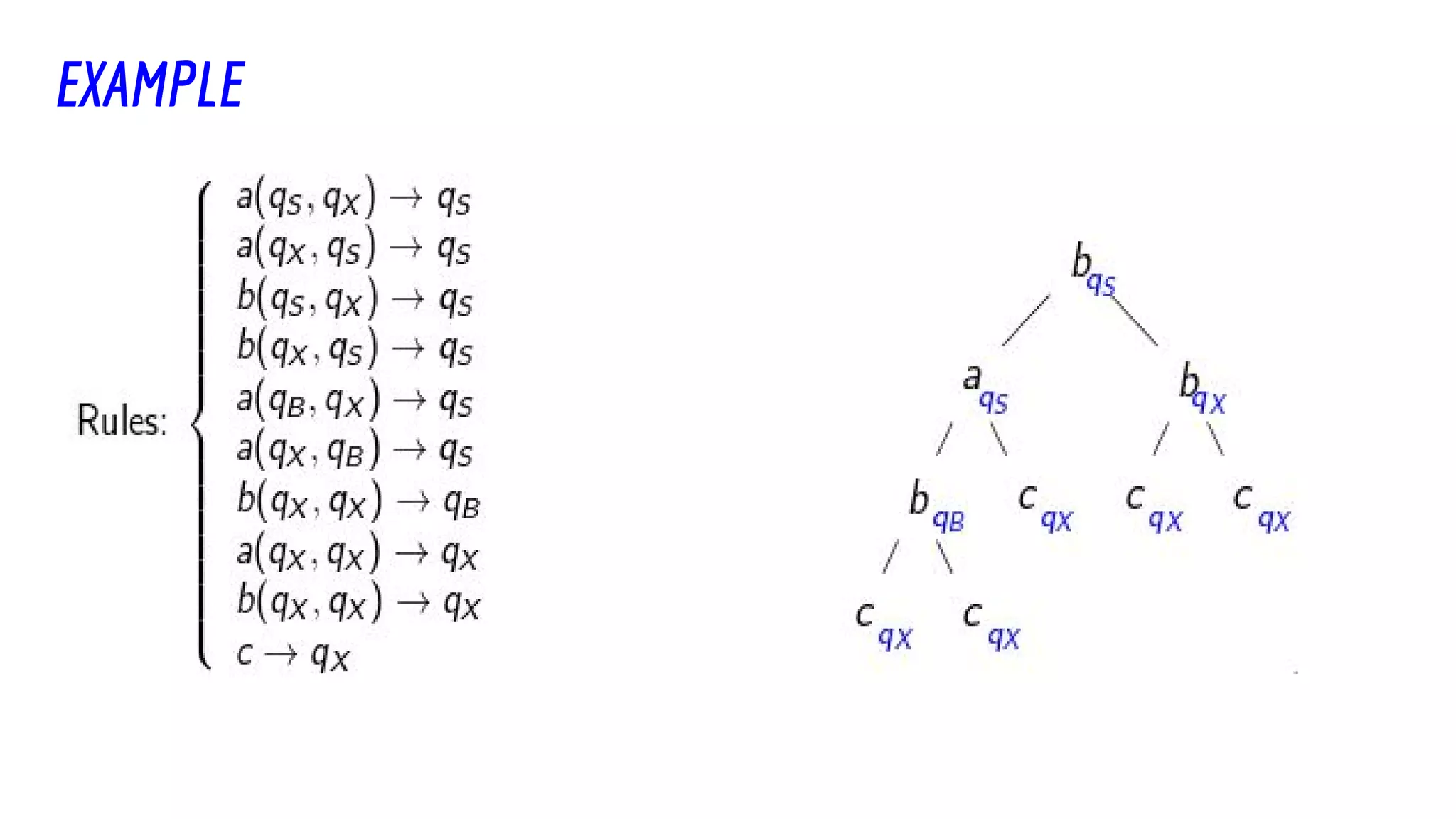 Tree Based Regular Languages | PPT