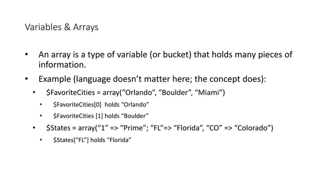 Introduction to Coding