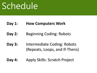 Coding Camp Day 1 Presentation | PPTX
