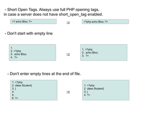 Coding convention php | PPTX