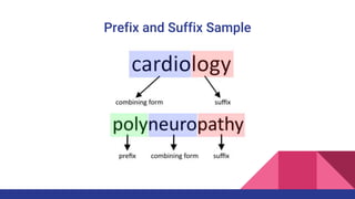 Coding Course Power Point PDF (ICD - 10 Home Health Codding). | PPTX