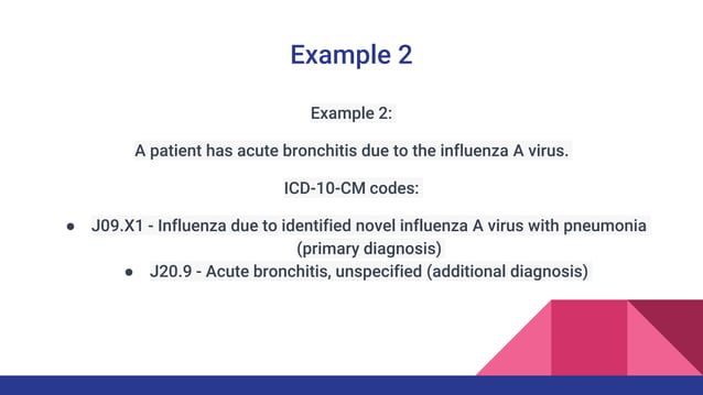 Coding Course Power Point PDF (ICD - 10 Home Health Codding). | PPTX