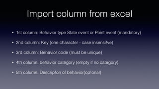 Coding data with Boris software | PDF