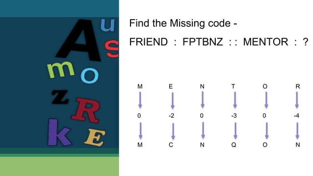 Coding Decoding Reasoning Tricks for Competitive Exams | PPT