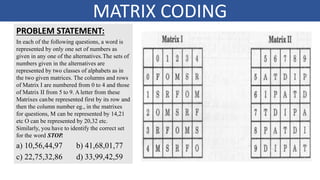 Coding_Decoding.pptx