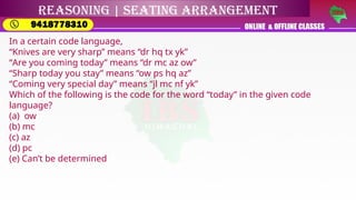 Coding decoding class 3 chinese coding.pptx