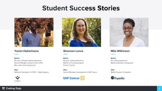 Coding Dojo MIT Startup Exchange | PPT