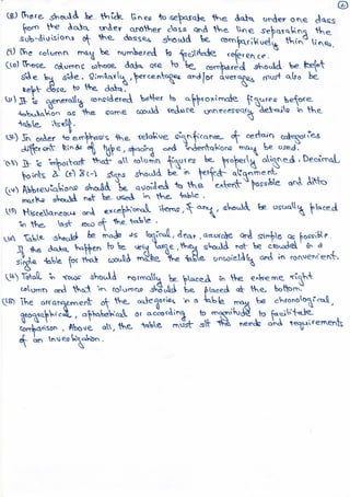 Coding editing tabulation | PDF