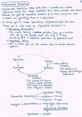 Coding Editing Tabulation Pdf