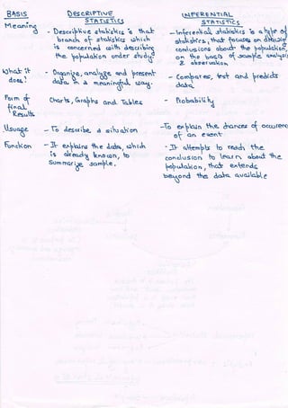 Coding editing tabulation | PDF