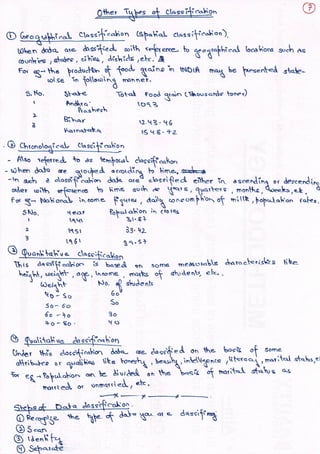 Coding editing tabulation | PDF