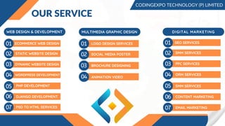coding expo portfolio (2).pdf
