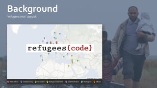 Coding for Integration. Best practices from Austria | PPT