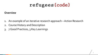 Coding for Integration. Best practices from Austria | PPT