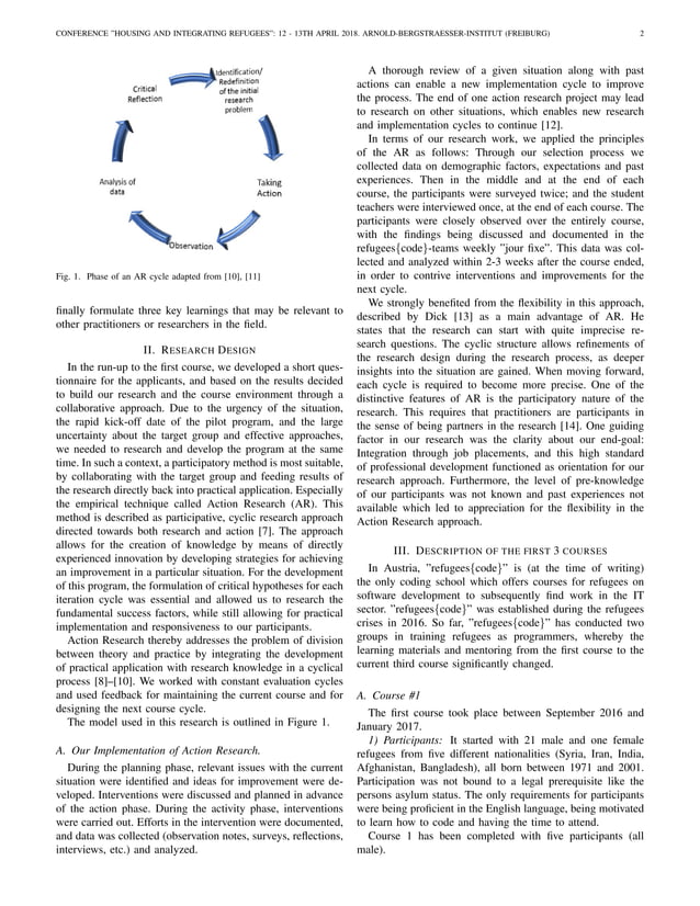 Coding for Integration – Best practices from Austria | PDF | Programming Languages | Computing