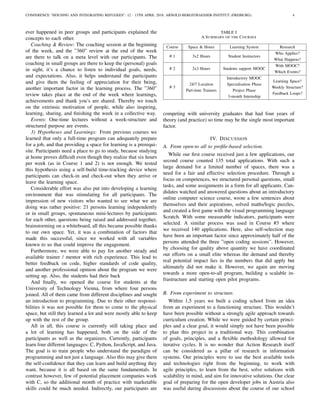 Coding for Integration – Best practices from Austria | PDF | Programming Languages | Computing