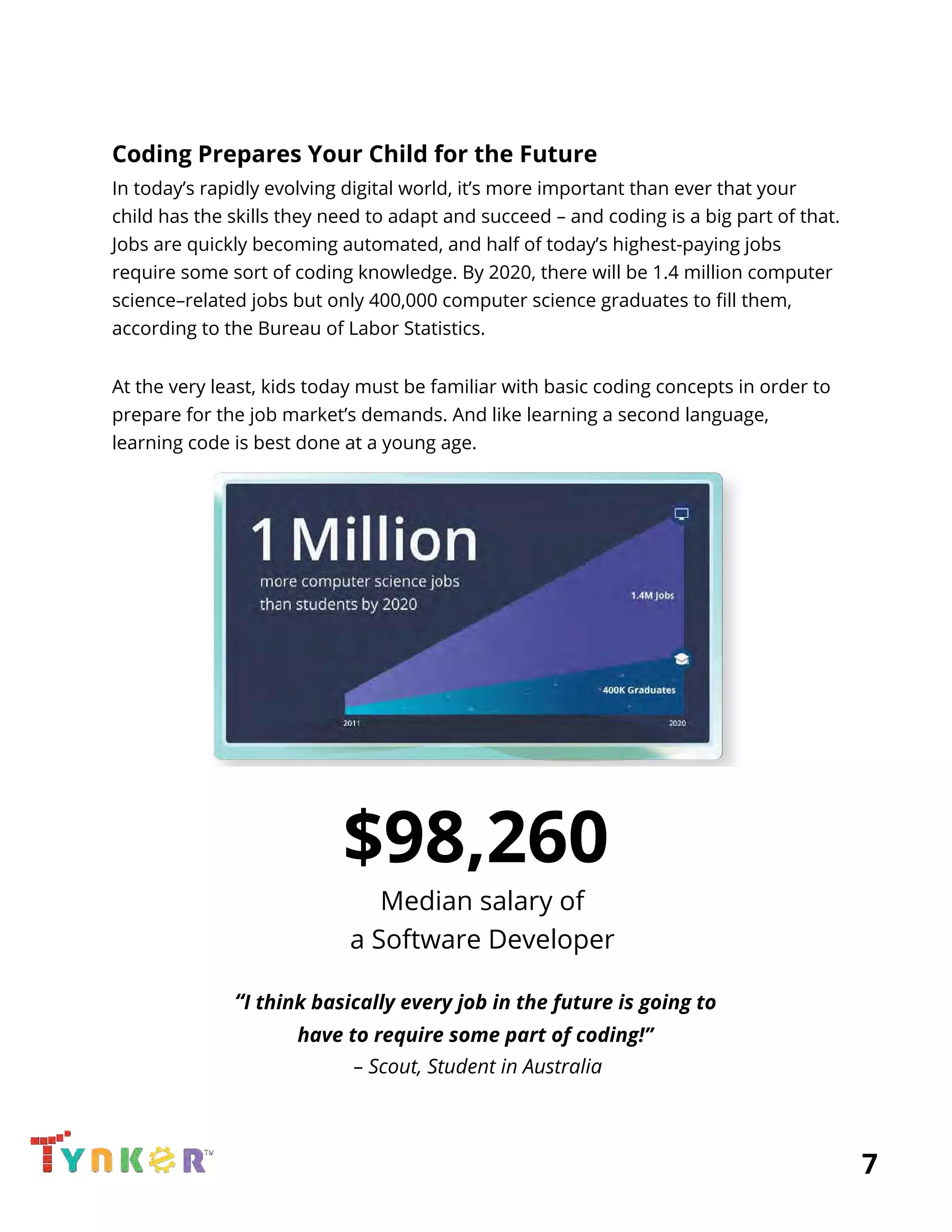 Coding for kids | PDF