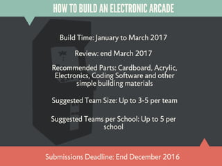 Coding for life (public) | PDF