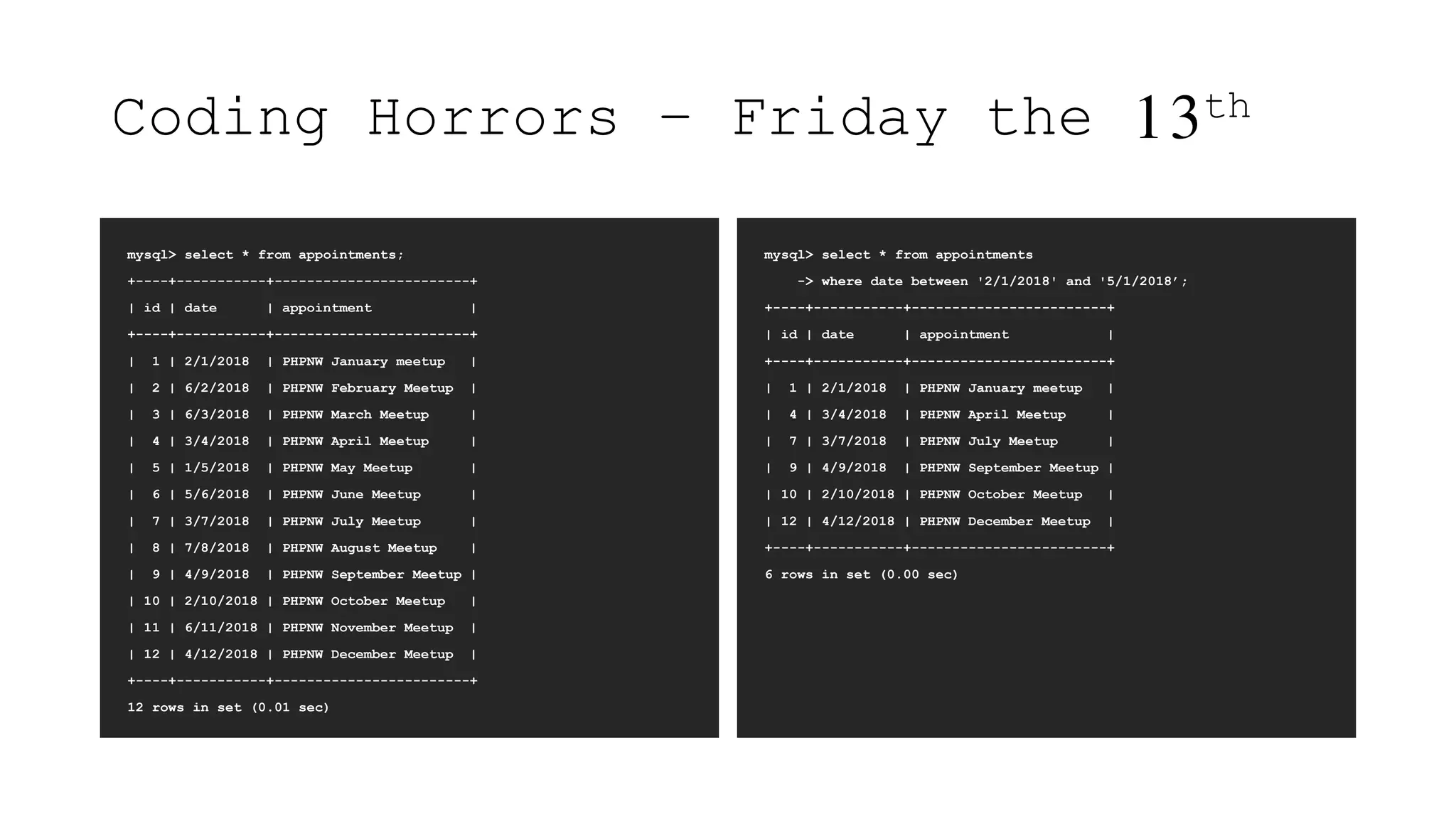 Coding Horrors Pptx