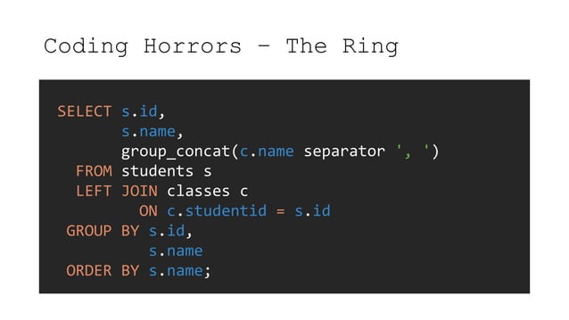 Coding Horrors | PPT