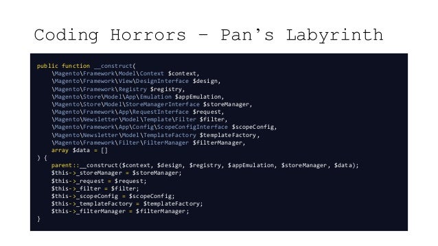 Coding Horrors