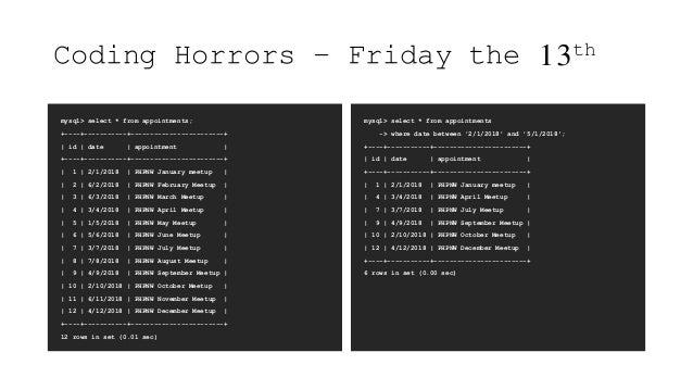 Coding Horrors
