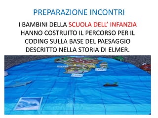 Continuità usando il Coding | PPT