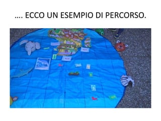 Continuità usando il Coding | PPT