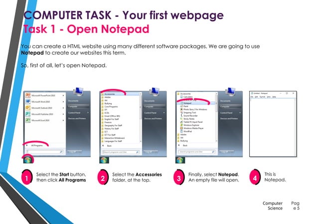 Coding In Html Web Developmentstructure Of Html Ppt