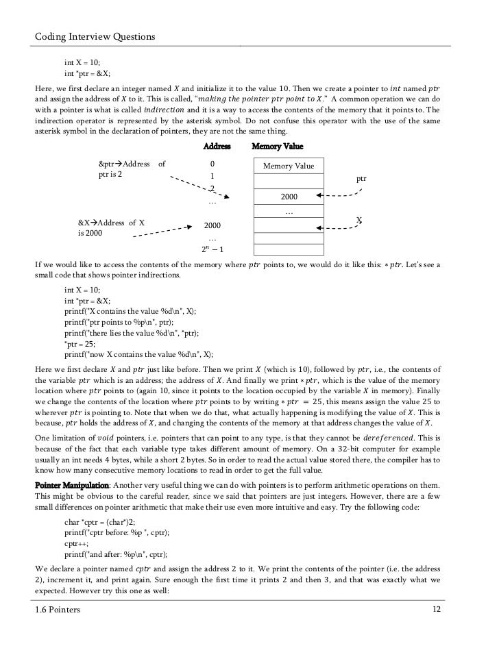 Coding Interview Questions