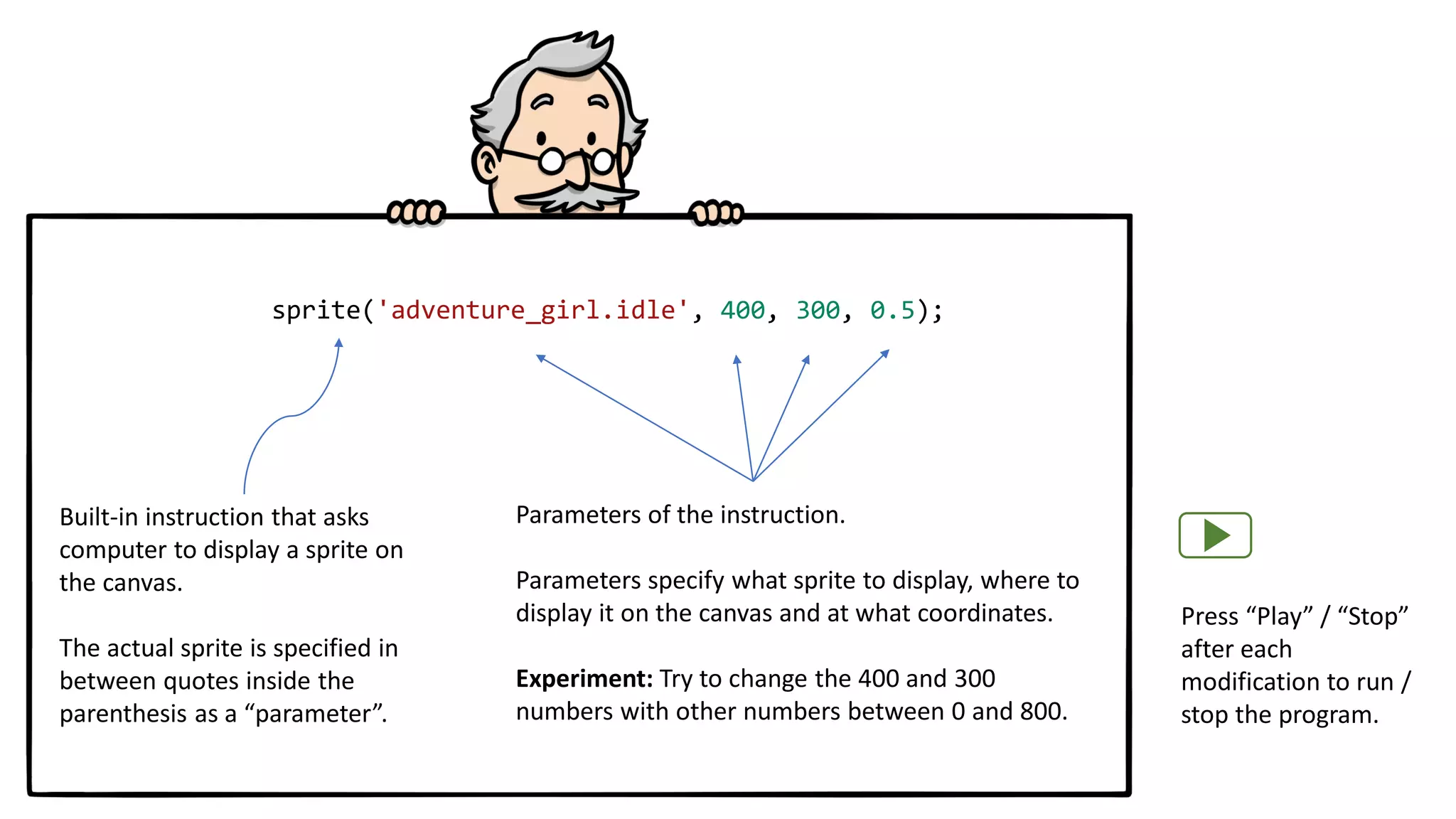 Introduction to Coding | PPT