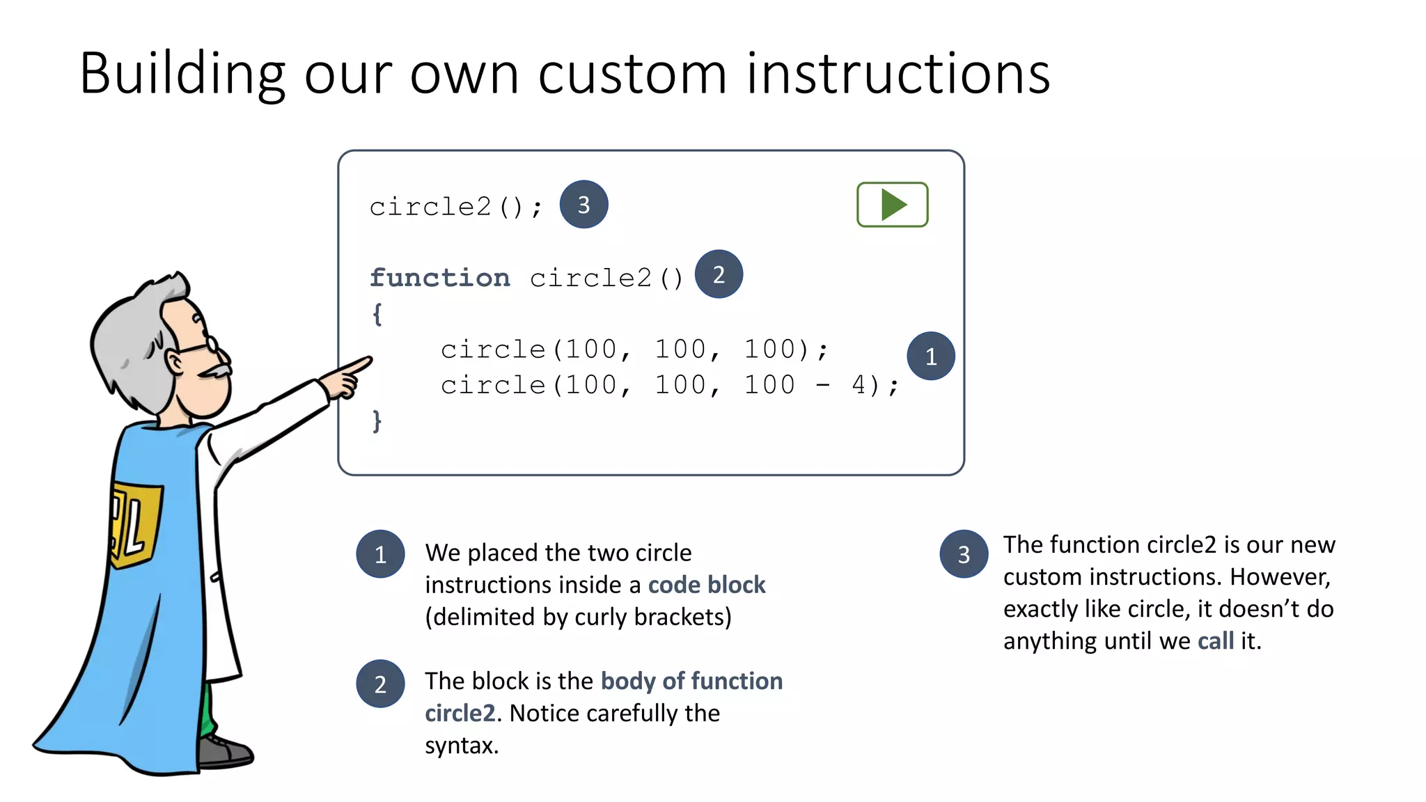 Introduction to Coding | PPT