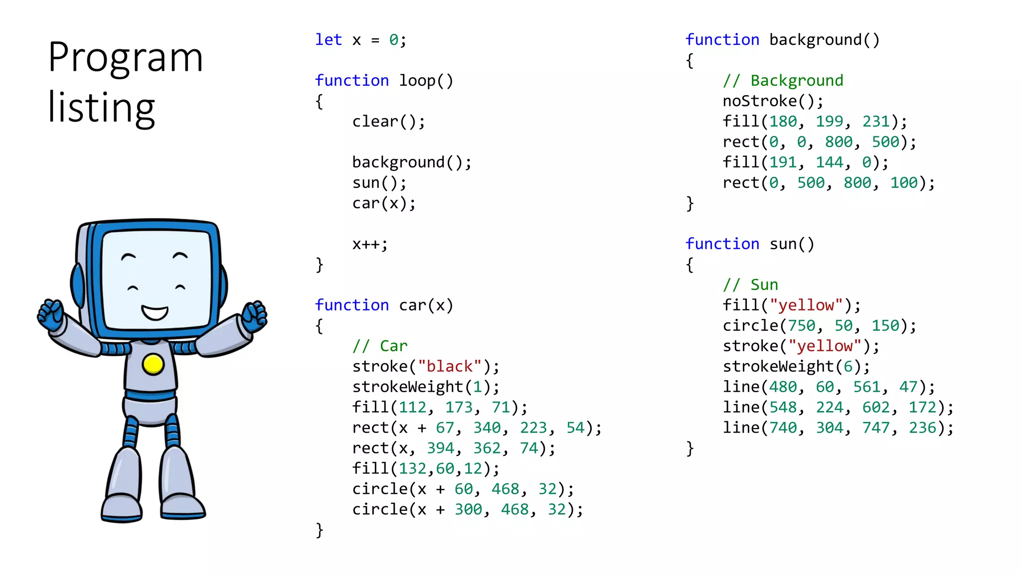 Introduction to Coding | PPT